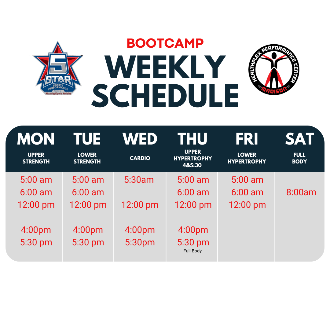Performance Fit Bootcamp | Madison Healthplex